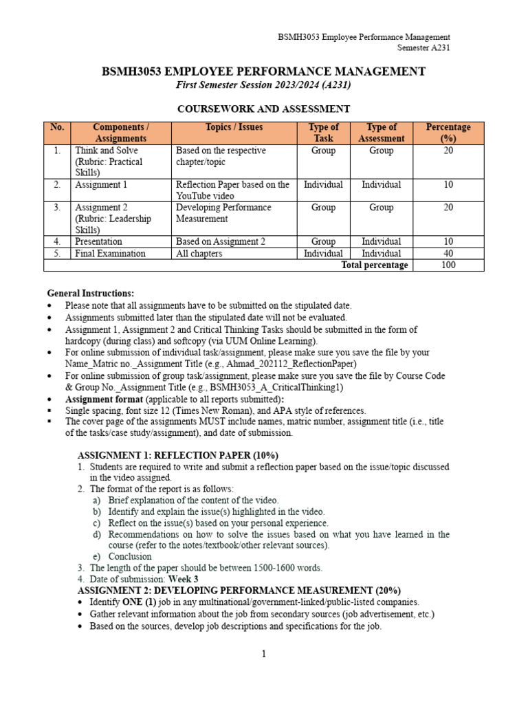 Bsmh3053 List of Assignments A231 | PDF | Performance Appraisal ...