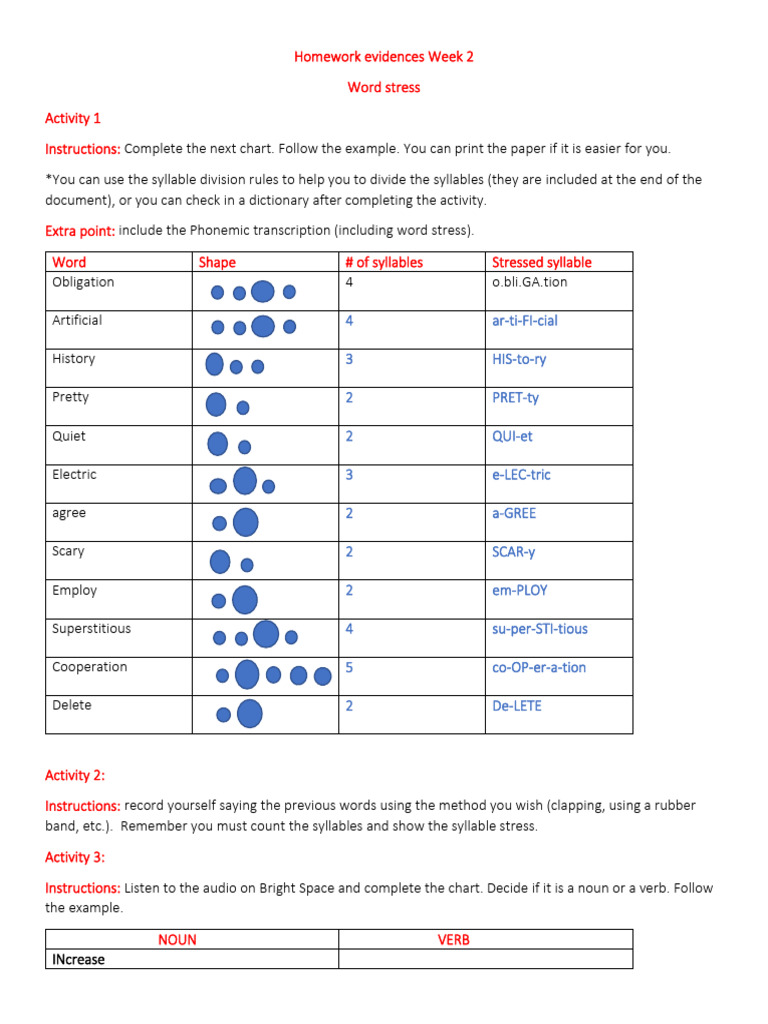 Phonetics | PDF | Word | Syllable