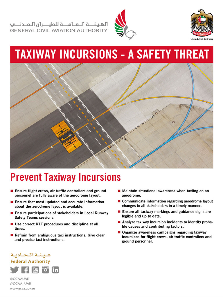 Poster - Prevent Taxiway Incursions | PDF