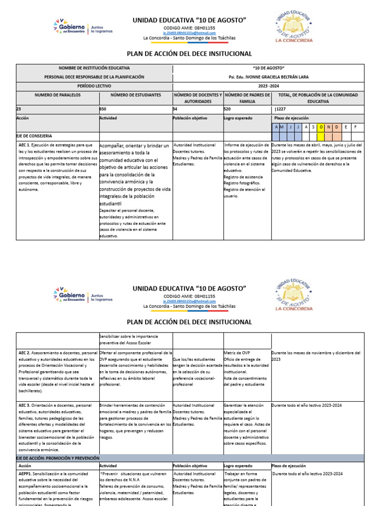 Plan de Acción DECE 2023-2024 | PDF | Inclusión (Educación) | Maestros