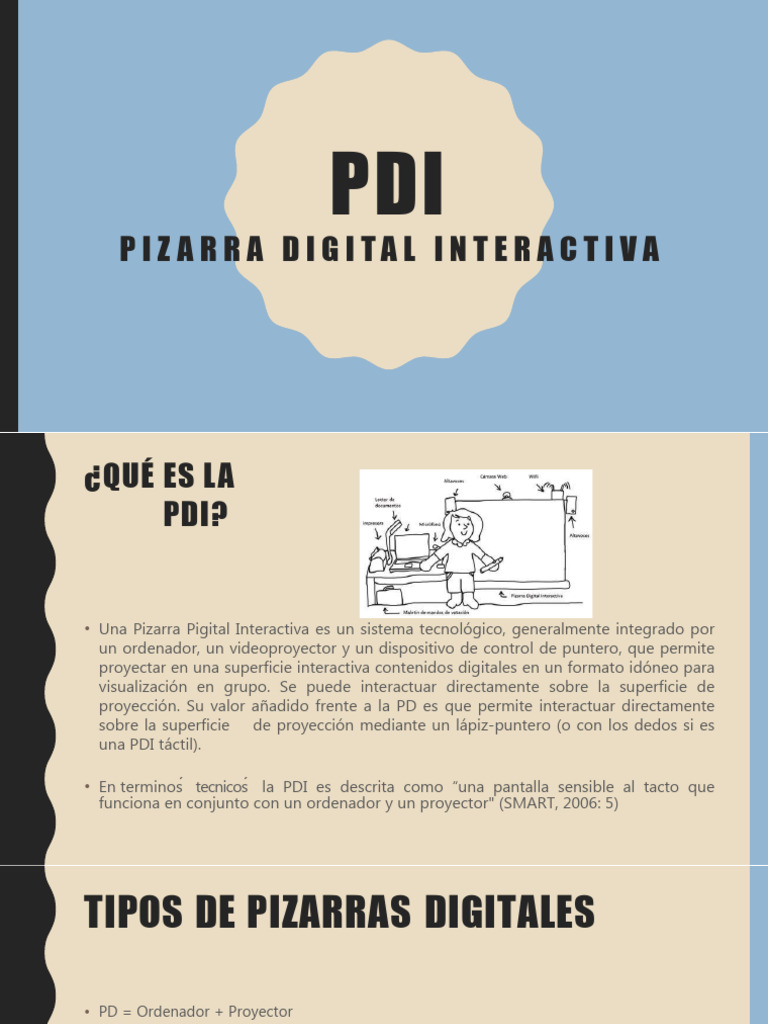 Presentacion PDI-DOCENCIA | PDF | Pantalla táctil | Informática