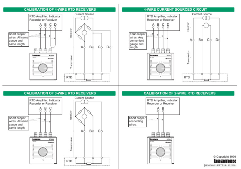 Beamex RTS24 Manual ENG | PDF