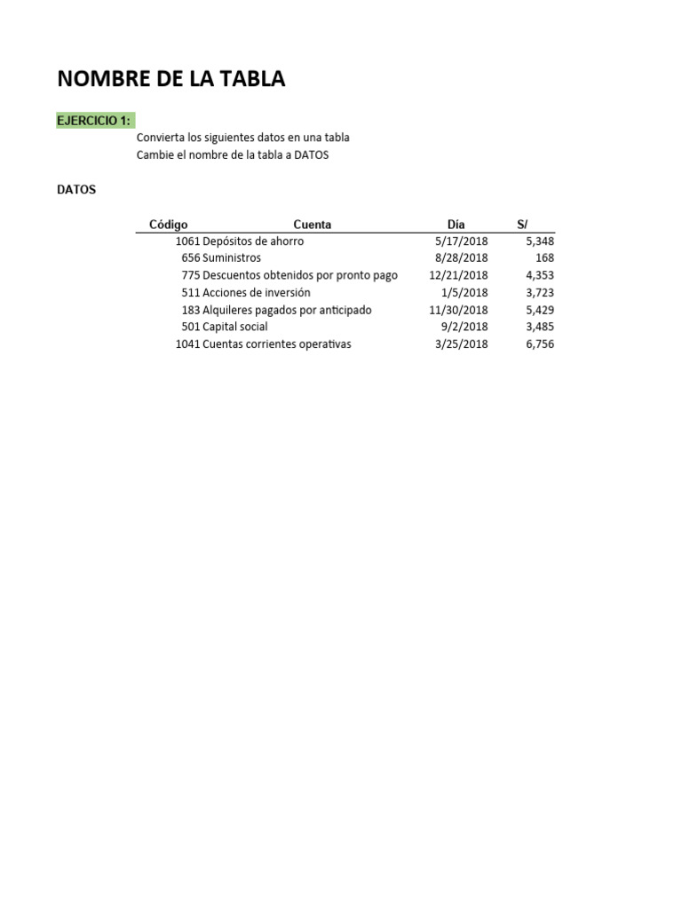 Tablas Ofimatica Clase 1 | PDF | Impuestos | Economias