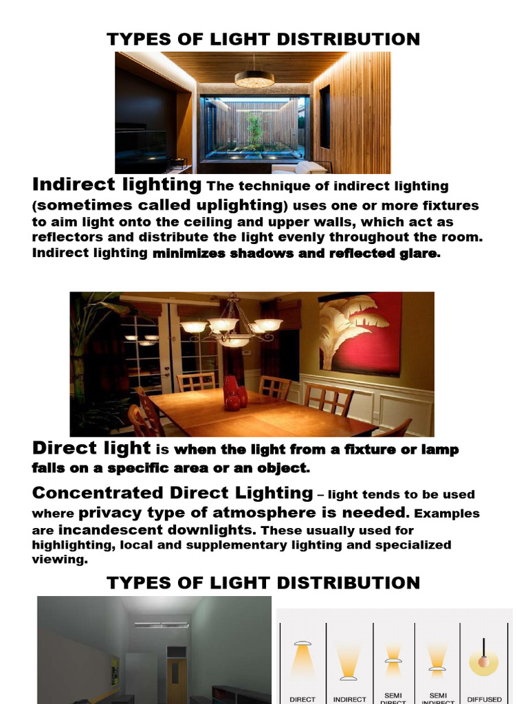Types of Light Distribution | PDF | Lighting | Compact Fluorescent Lamp
