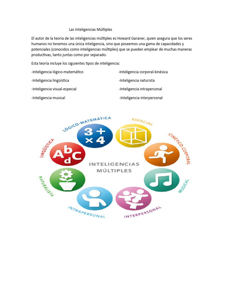 Las Inteligencias Múltiples | PDF | Inteligencia | Ciencia cognitiva