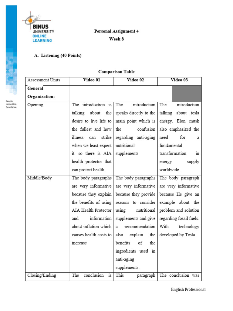 Personal Assignment 4 Week 8: English Professional | PDF | Fluency | Linguistics