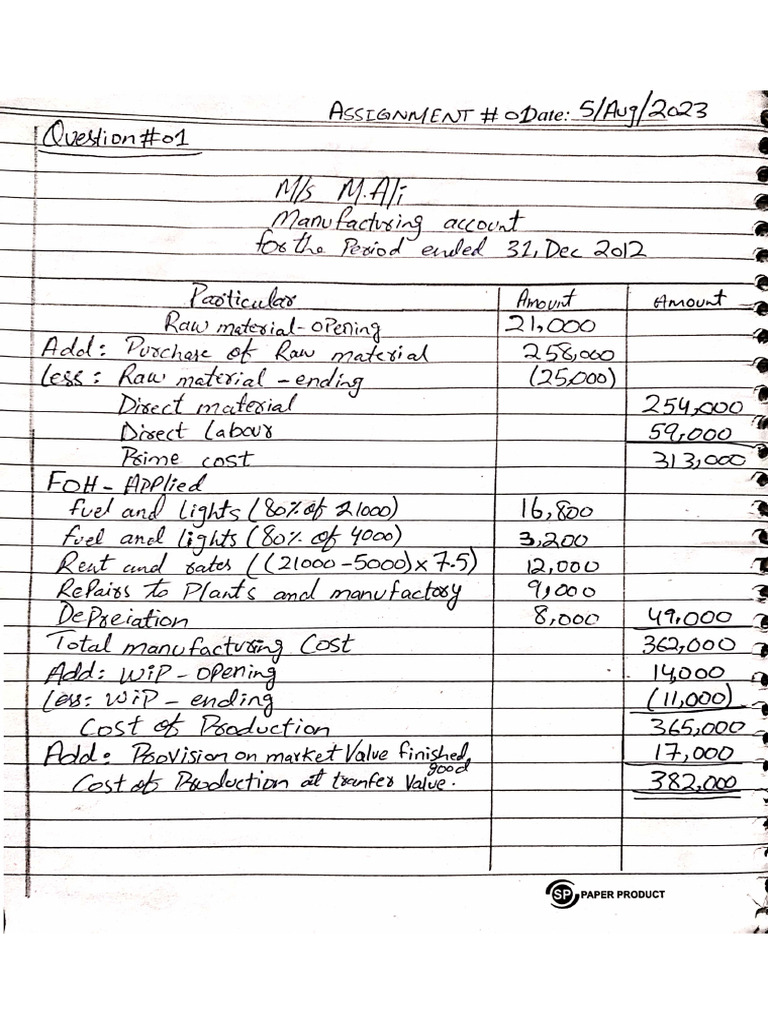 Cost Accounting Assignment | PDF