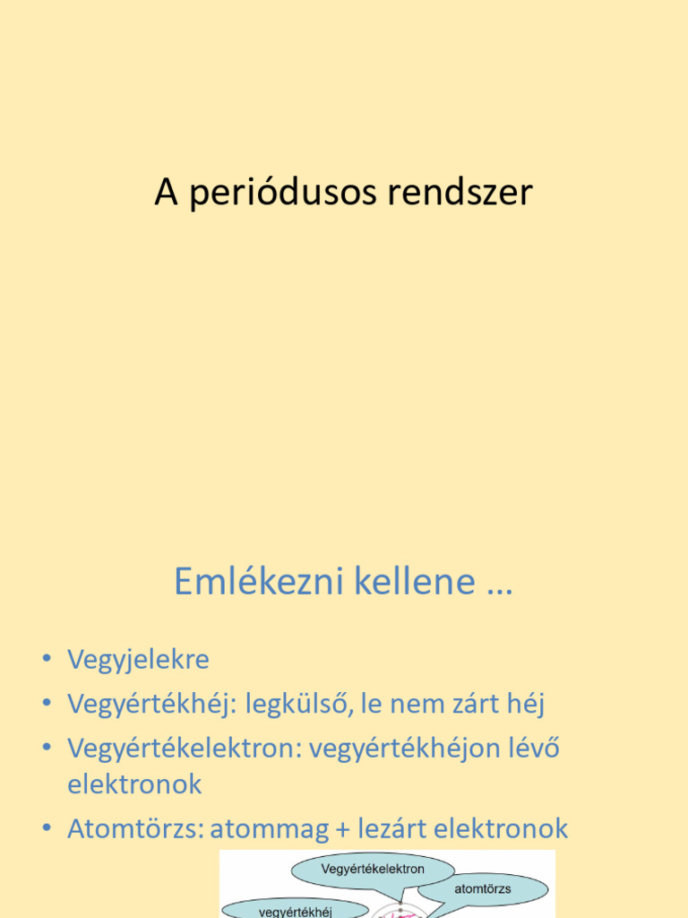 A Periódusos Rendszer 1 | PDF