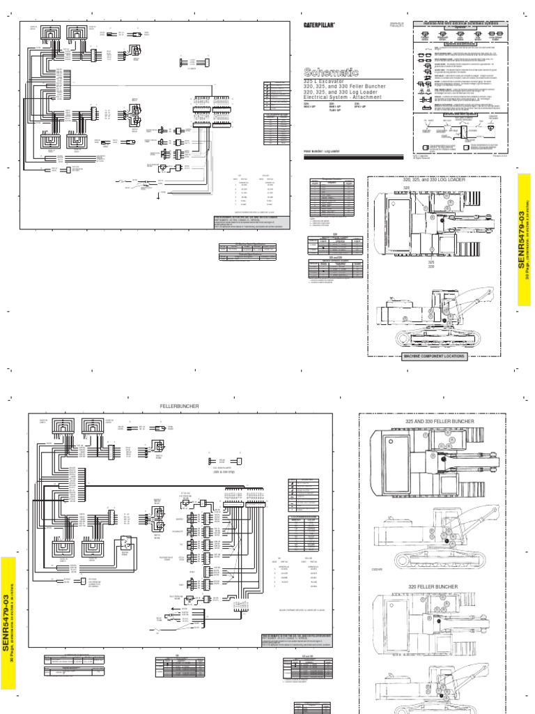 Cat Dcs Sis Controller | PDF | Switch | Relay