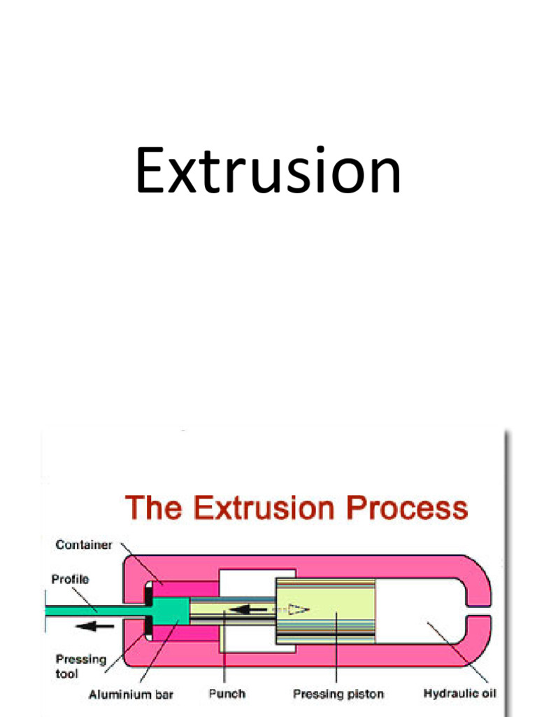 Extrusion | PDF | Extrusion | Deformation (Engineering)
