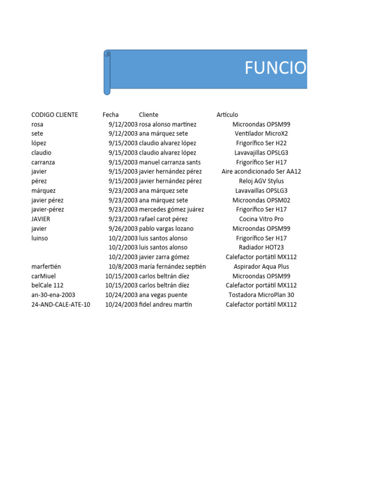 S06.s2-Hoja de Trabajo-Funciones de Texto Edward Cusma | PDF