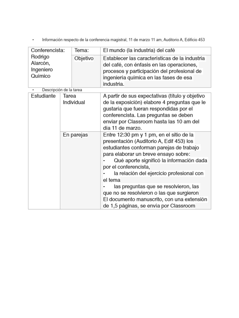 Actividad Sobre La Conferencia Viernes 11 De 2022 Pdf