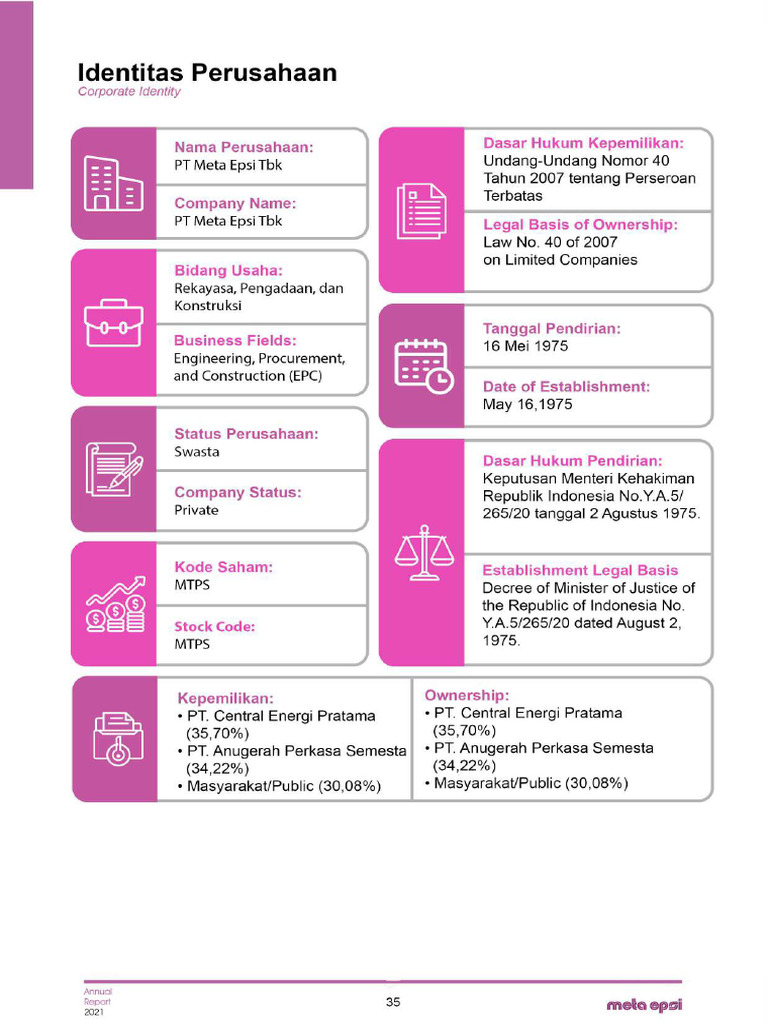 Meta Epsi BAB 3 Revisi | PDF