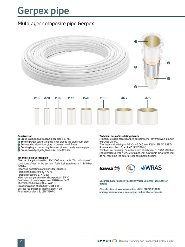 Multicouche Emmeti | PDF | Pipe (Fluid Conveyance) | Industrial Processes