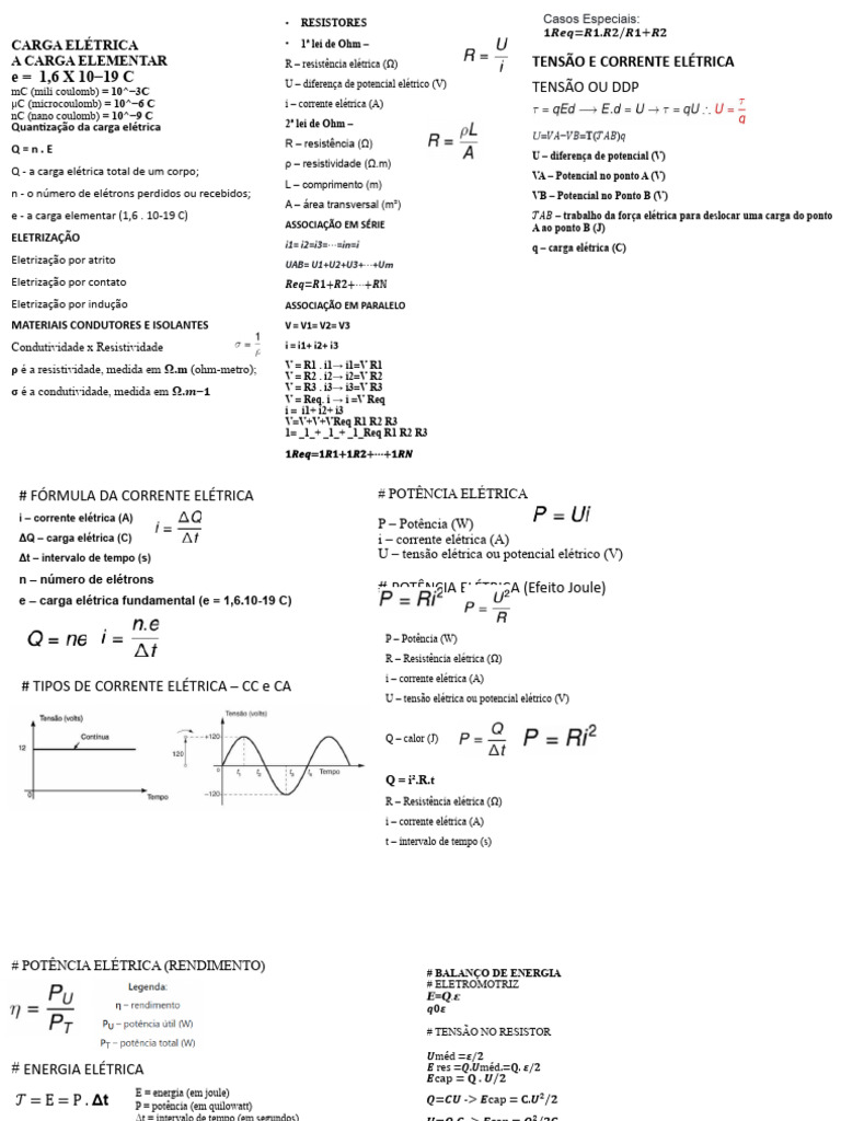 Fórmulas Eletromagnetismo e Eletrodinâmica | PDF | Eletricidade | Energia elétrica