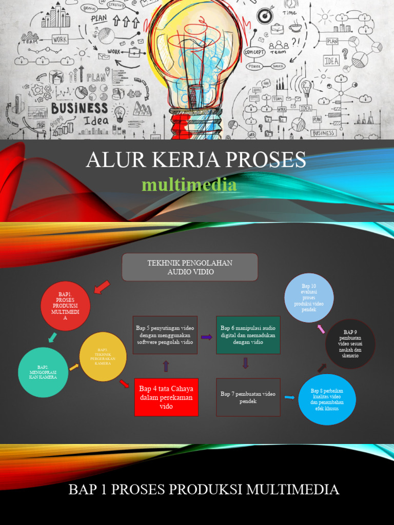 Dhenis Radhitya | PDF