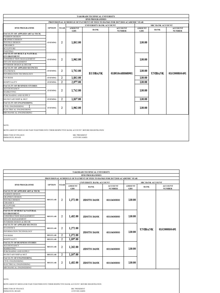 TTU 2017/18 HND & B.Tech Fee Schedule | PDF | Engineering | Banks