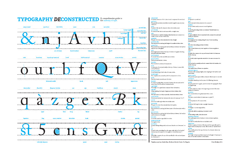 Typography Anatomy PDF | PDF