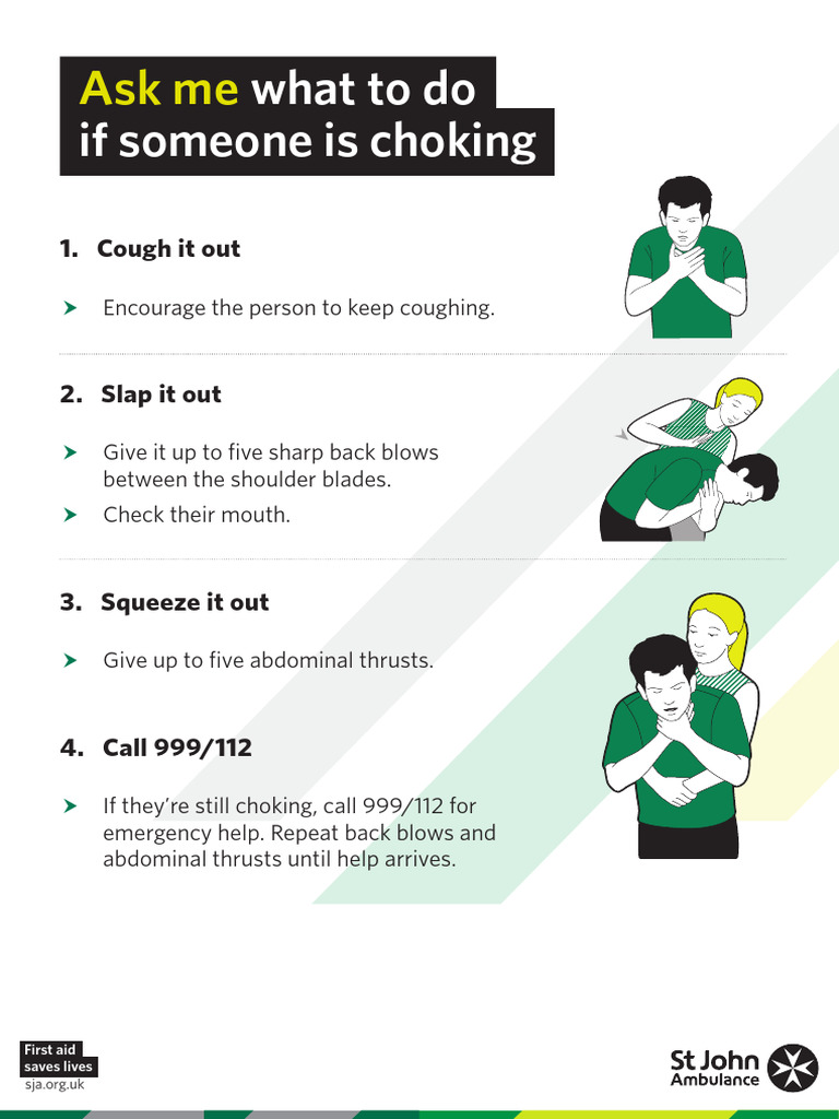 Sja Choking Poster | PDF