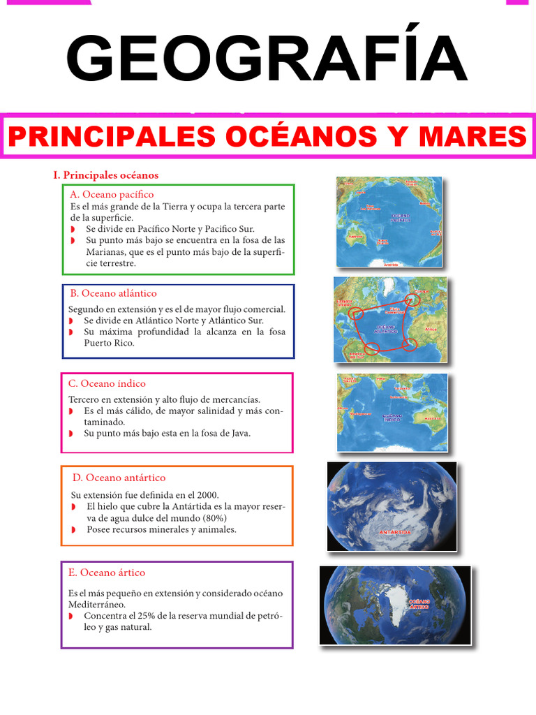 Principales Océanos y Mares | Descargar gratis PDF | Mar | océano Atlántico