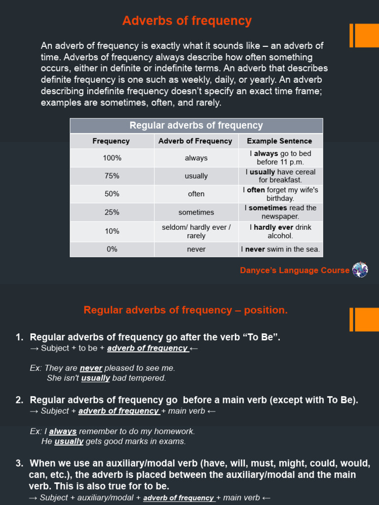 Adverbs of Frequency | PDF | Verb | Adverb
