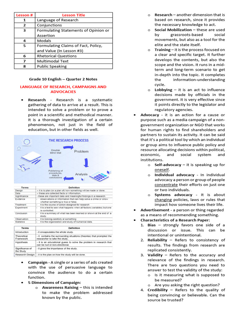 Grade 10 Quarter 2 Notes | PDF | Verb | Body Language