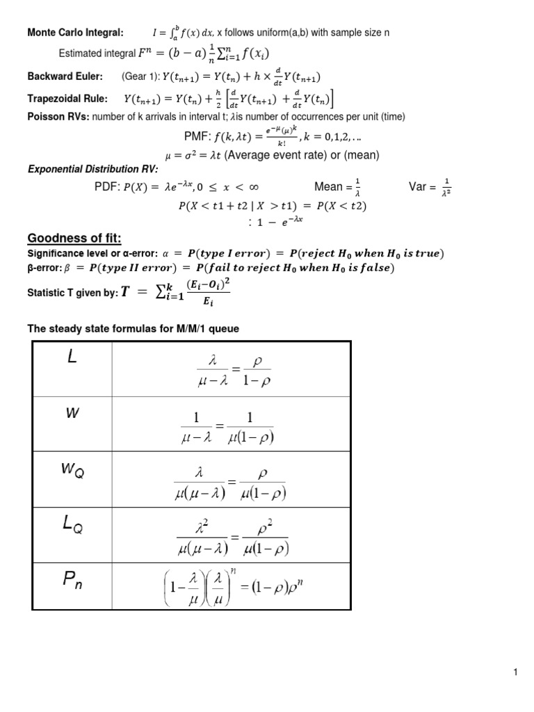 Modeling and Simulation Cheat Sheet | PDF