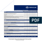 Pautas de Mantención Maxus | PDF | Lubricante | Transmisión automática