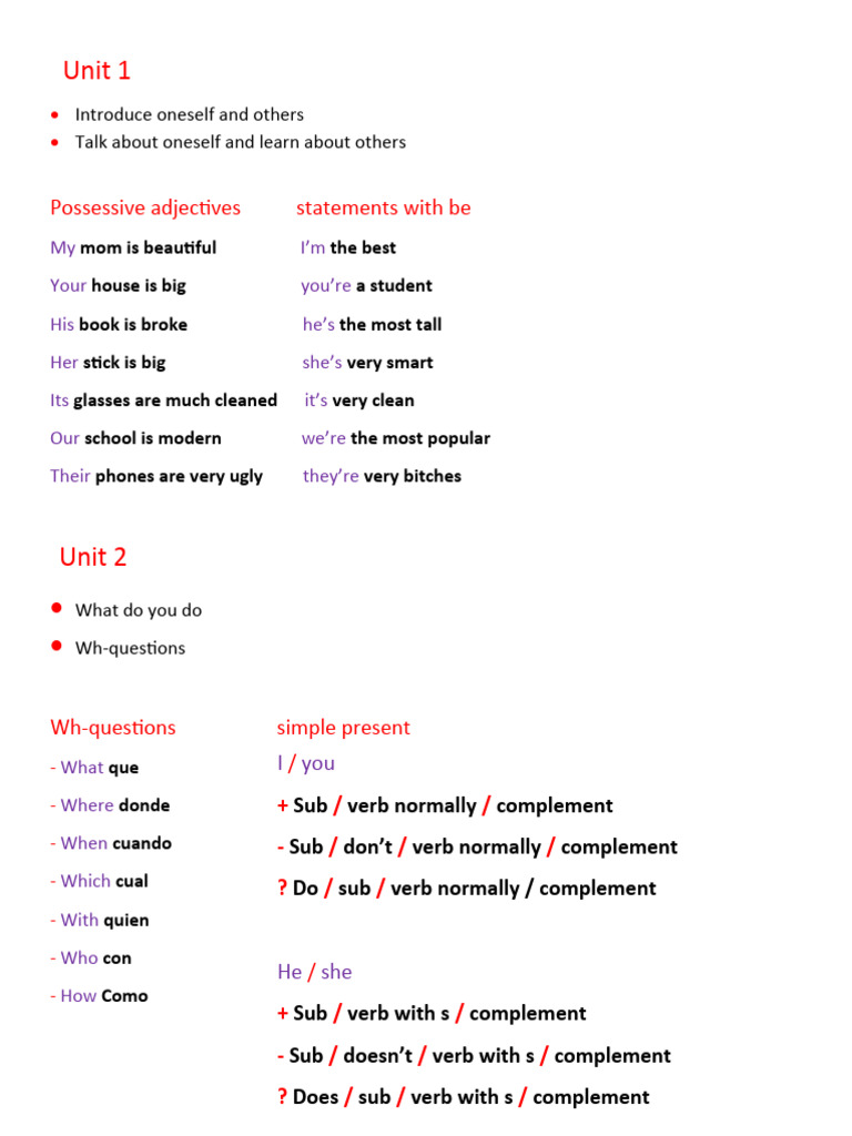 Clases A1 | PDF | Languages | Foreign Language Studies