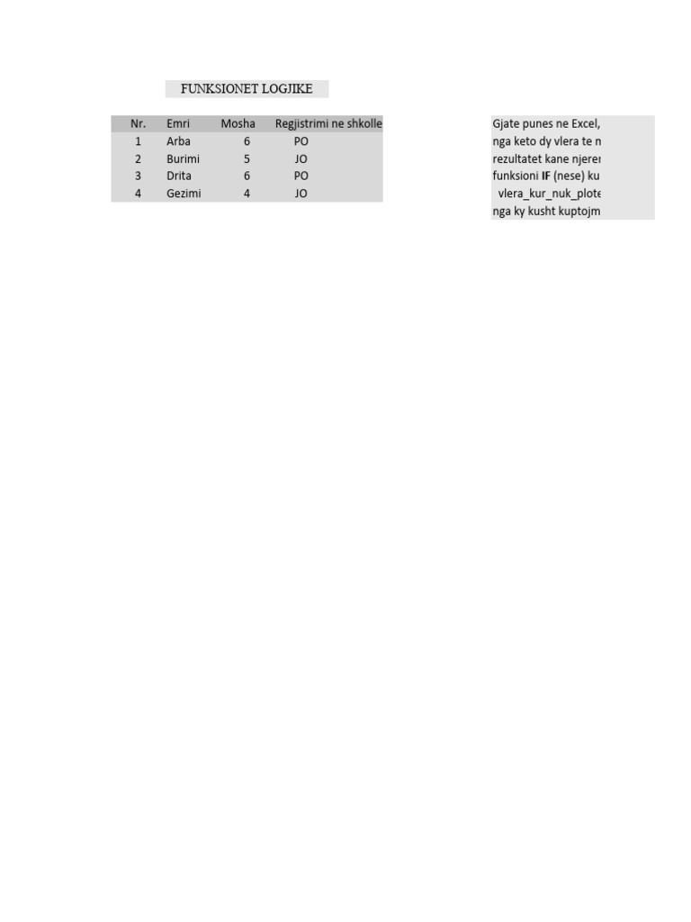 Funksionet Logjike | PDF