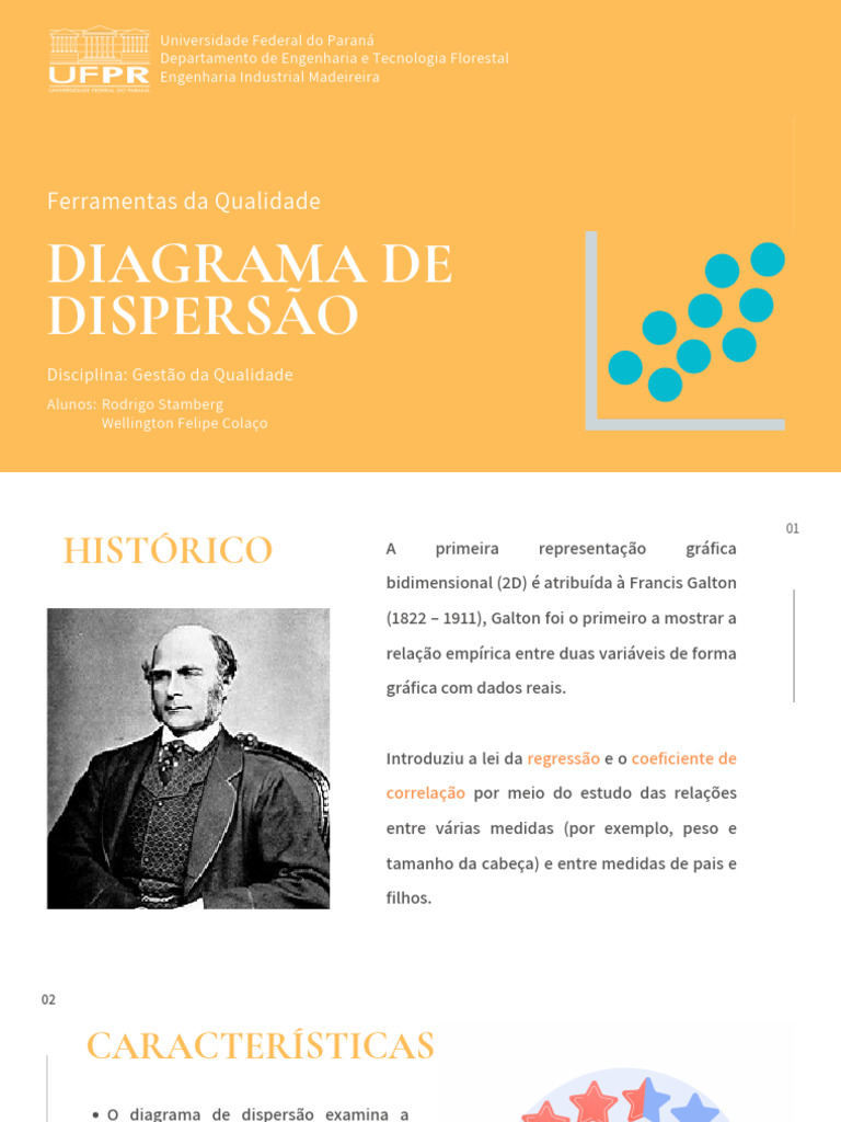 Diagrama de Dispersão - Trabalho | PDF