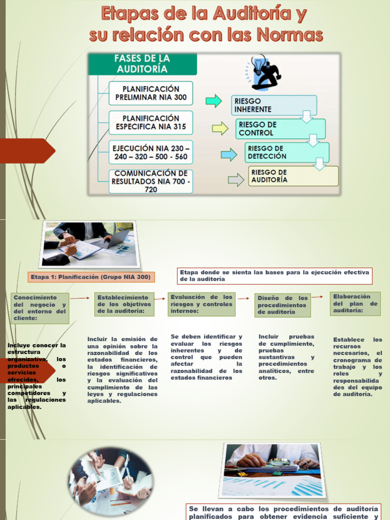 3 Etapas de La Auditoría Financiera - Compressed | PDF | Auditoría | Contralor