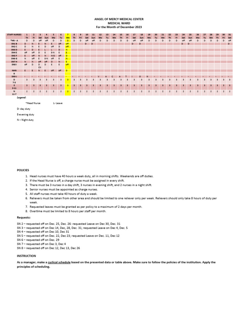Sched 2 | PDF | Social Policy | Health Care