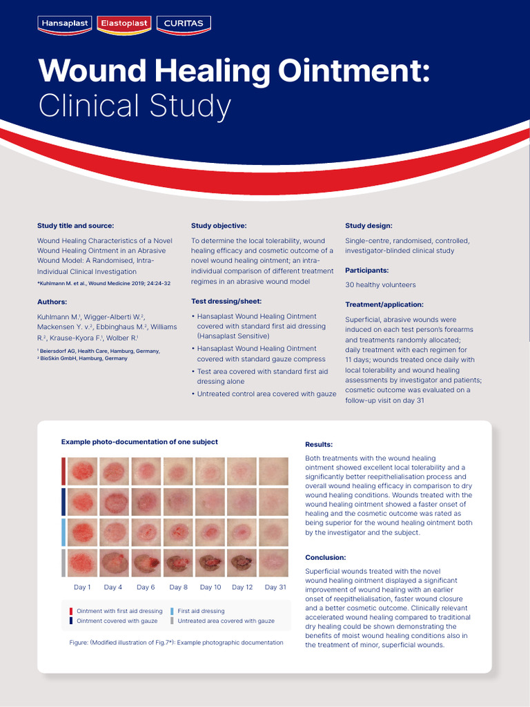 Clinical Study on Wound Ointment | PDF | Wound | Wound Healing