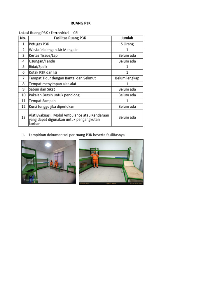 Data Ruang P3K & Kotak P3K CSI | PDF