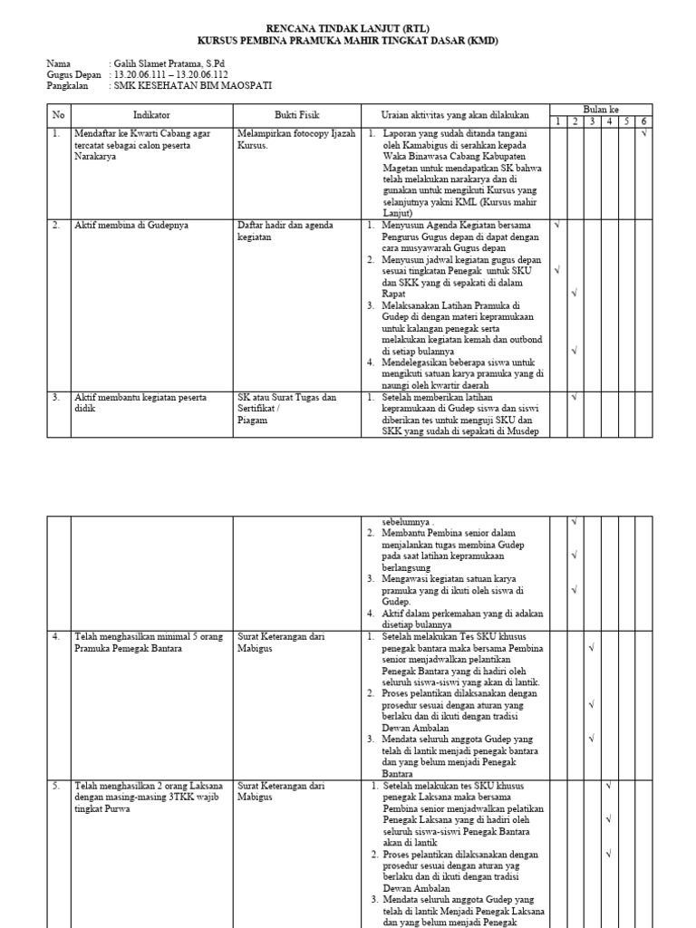 Rencana Tindak Lanjut KMD Skabima | PDF