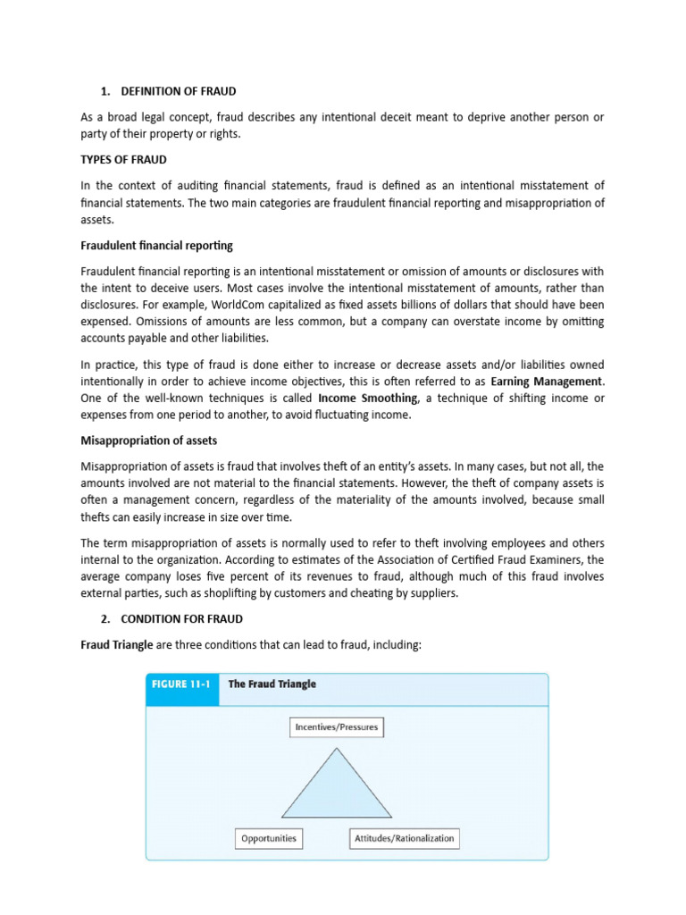 Definition of Fraud 1-3 | PDF | Audit | Economies