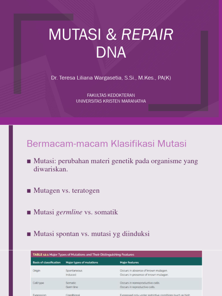 Mutasi dan Reparasi DNA | PDF