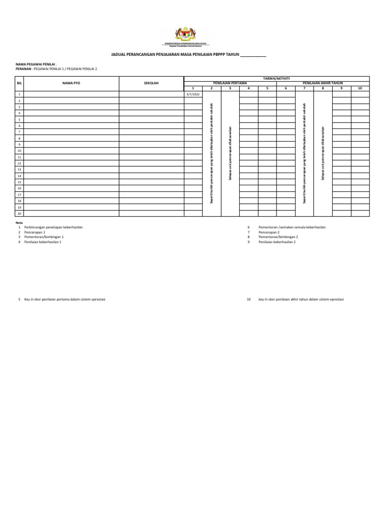 Template Penjajaran MENILAIDma | PDF