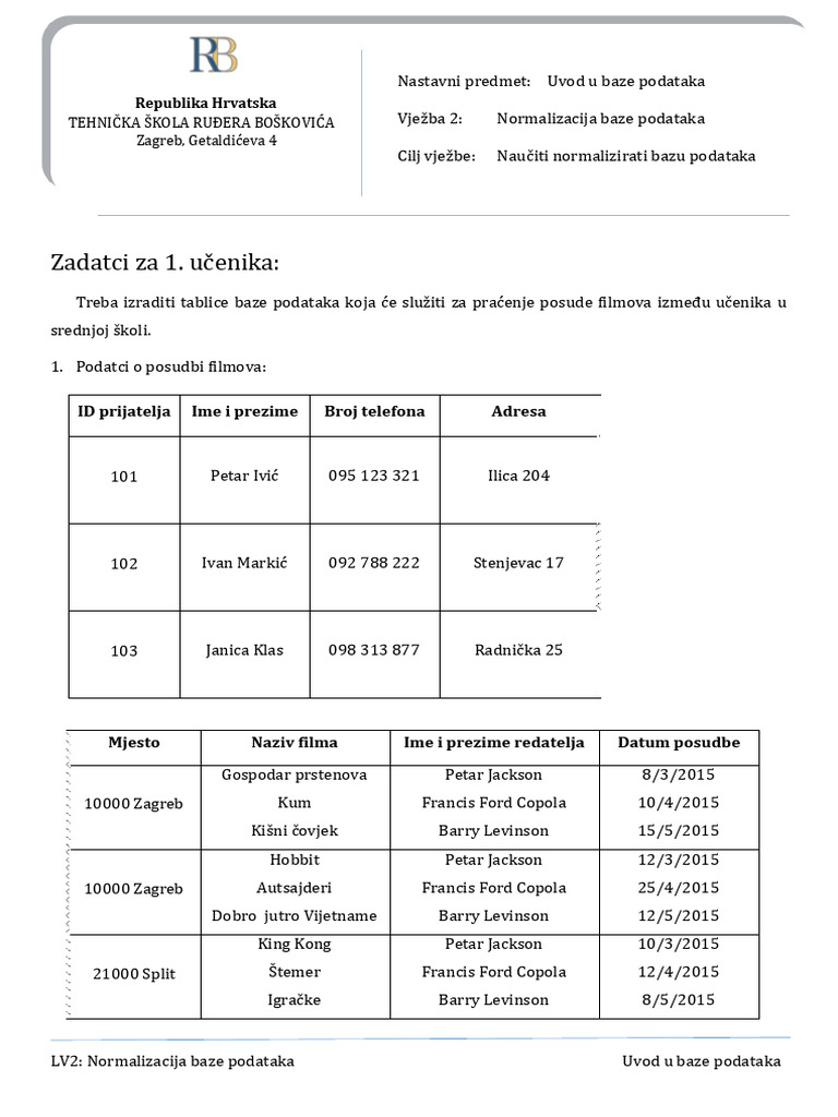 LV2 - Normalizacija Baze Podataka | PDF