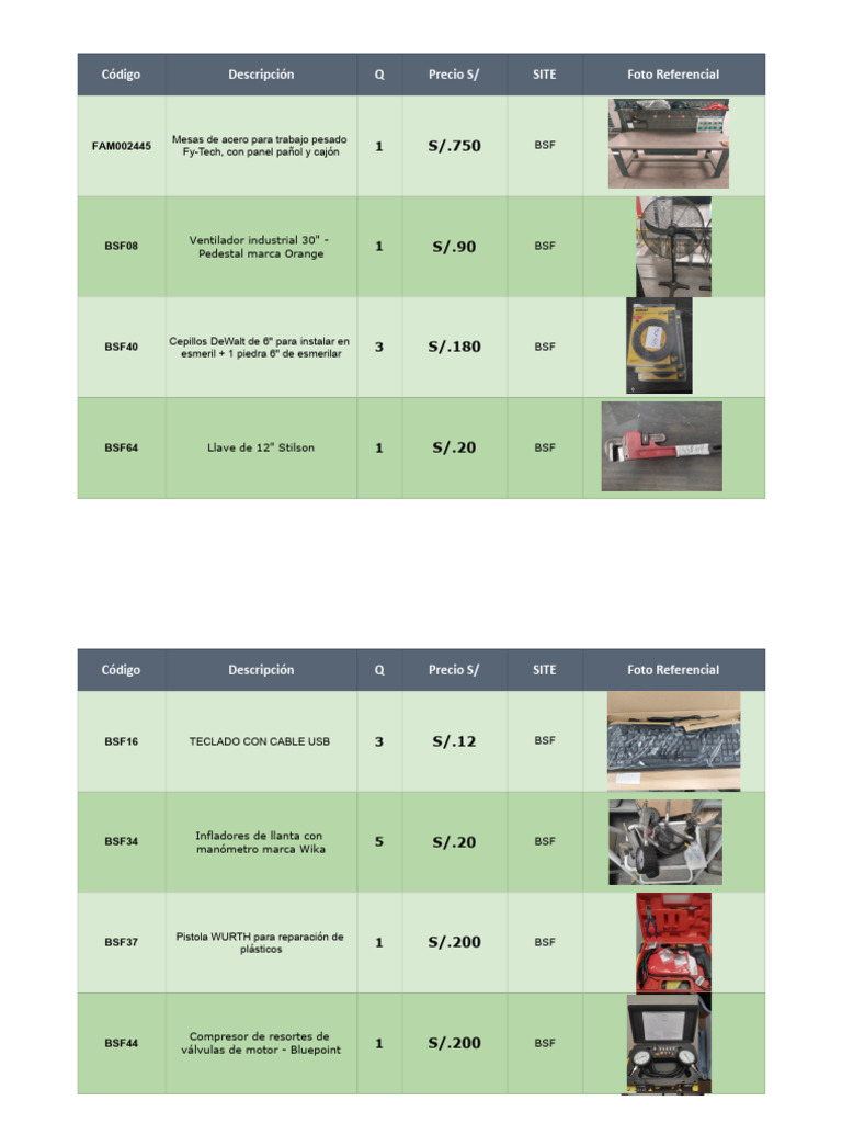 Venta de Activos Kavak Web2 - Catálogo Final V2 | PDF | Bienes manufacturados | Equipo