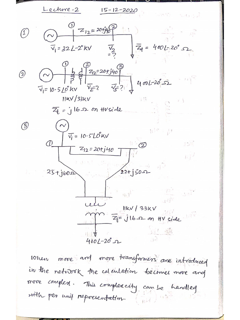 PSOC CLass Notes | PDF