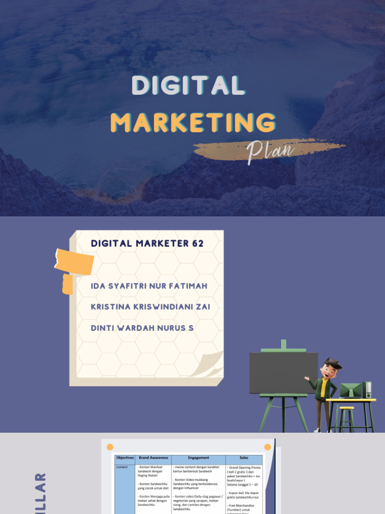 Digital Marketing Plan | PDF