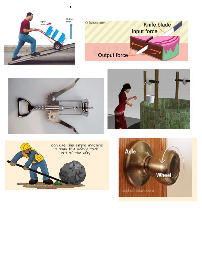 Simple Machines | PDF