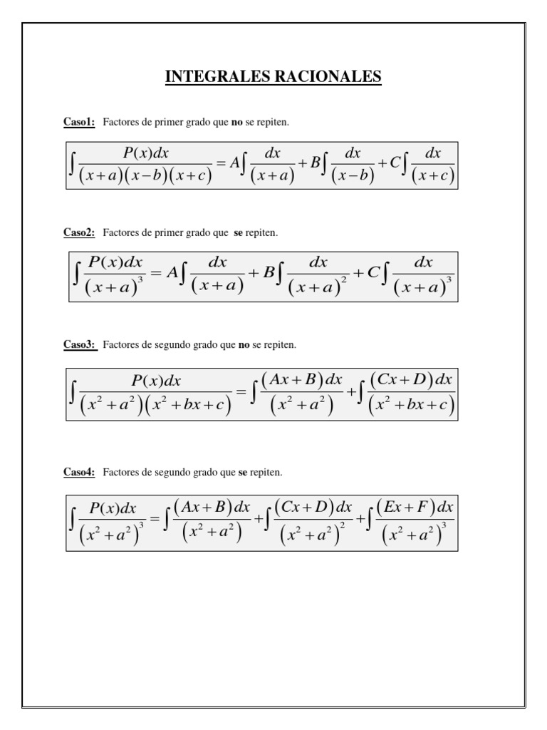 Formulario de Integrales Racionales | PDF