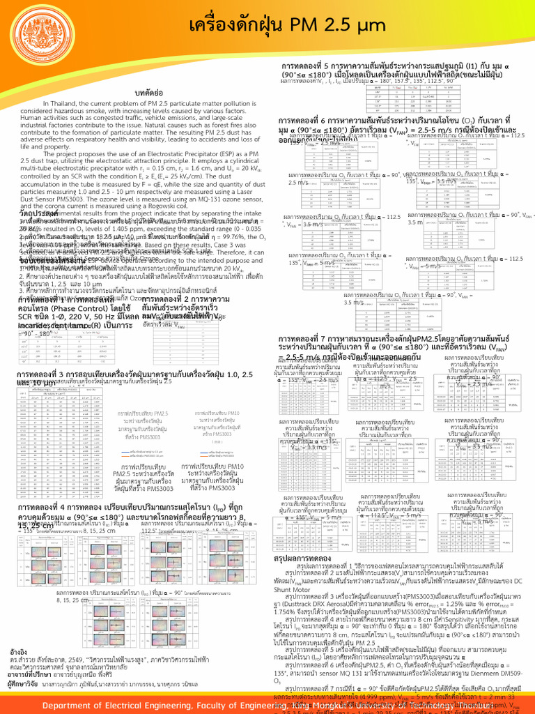 Poster ESP | PDF