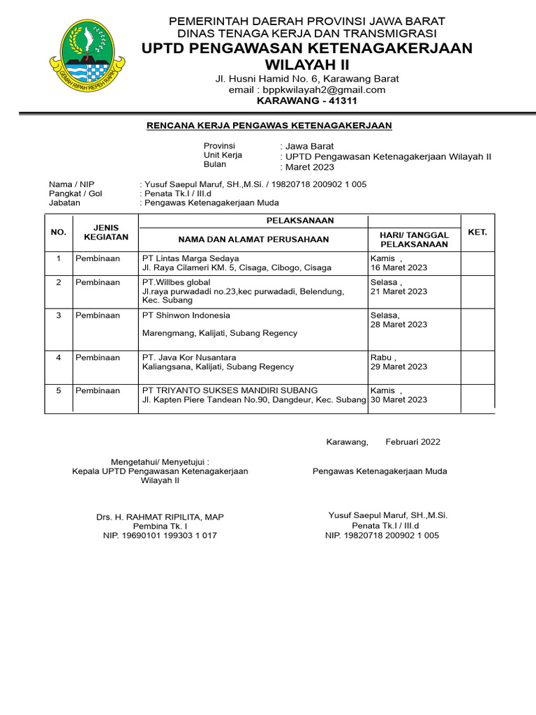 RENJA 5 PERUSAHAAN Ucup | PDF