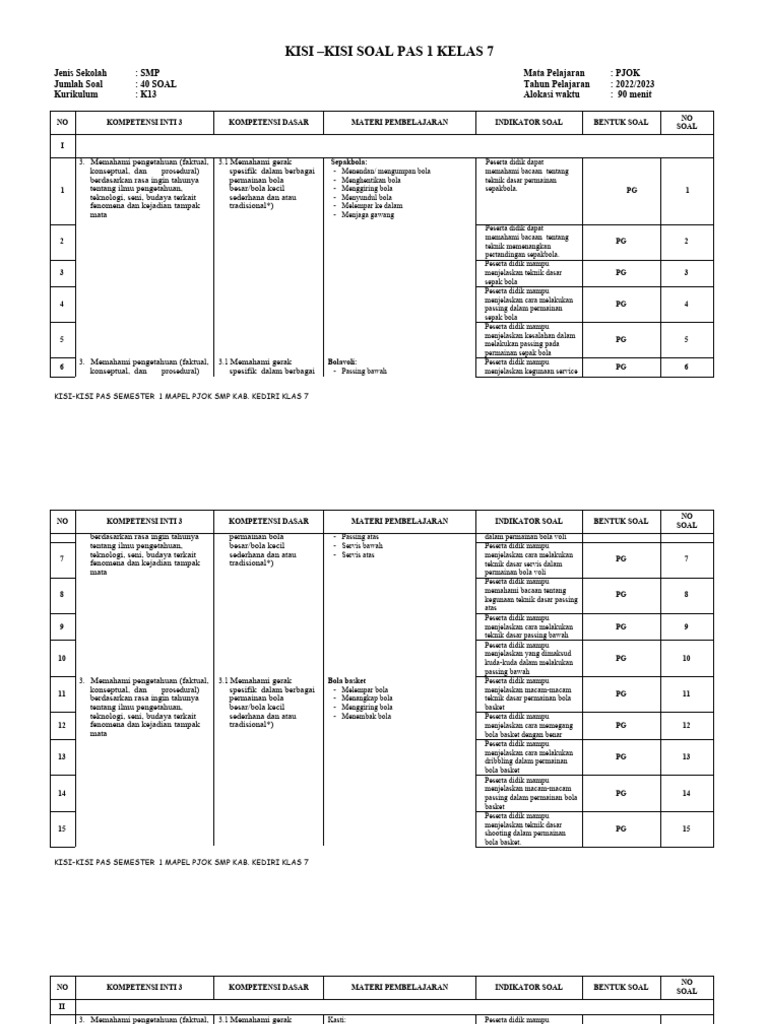 Pjok Kisi-Kisi Soal Pas 7 | PDF