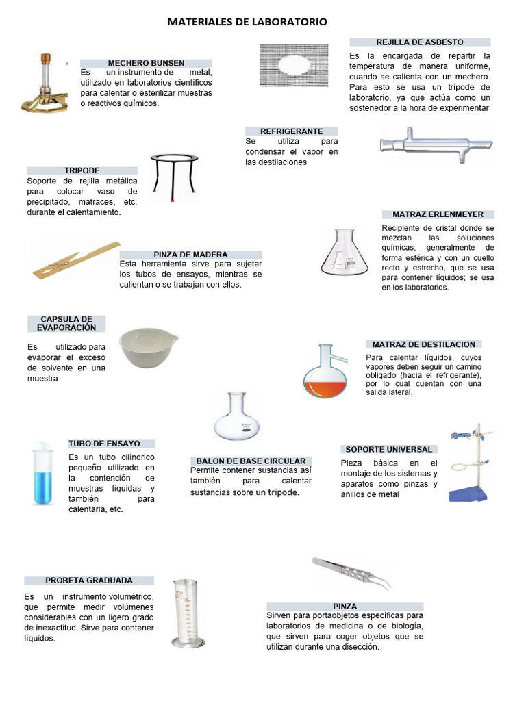 Instrumentos y materiales de laboratorio | PDF | Química | Equipo de ...