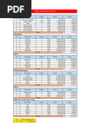 LPJ Kegiatan Agustusan 2024 | PDF